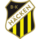 BK Häcken – dagens nyheter, truppen, tabell och statistik