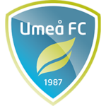 Umeå FC – senaste nyheterna, truppen, statistik och annat