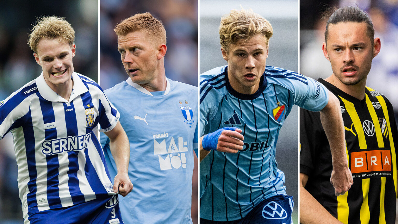 Malmö FF – senaste nyheterna, truppen, statistik och annat