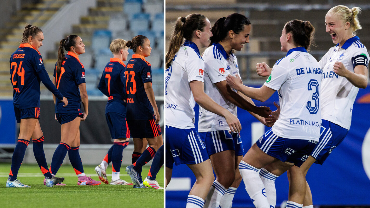 IFK Norrköping Dam – senaste nyheterna, truppen, statistik och annat